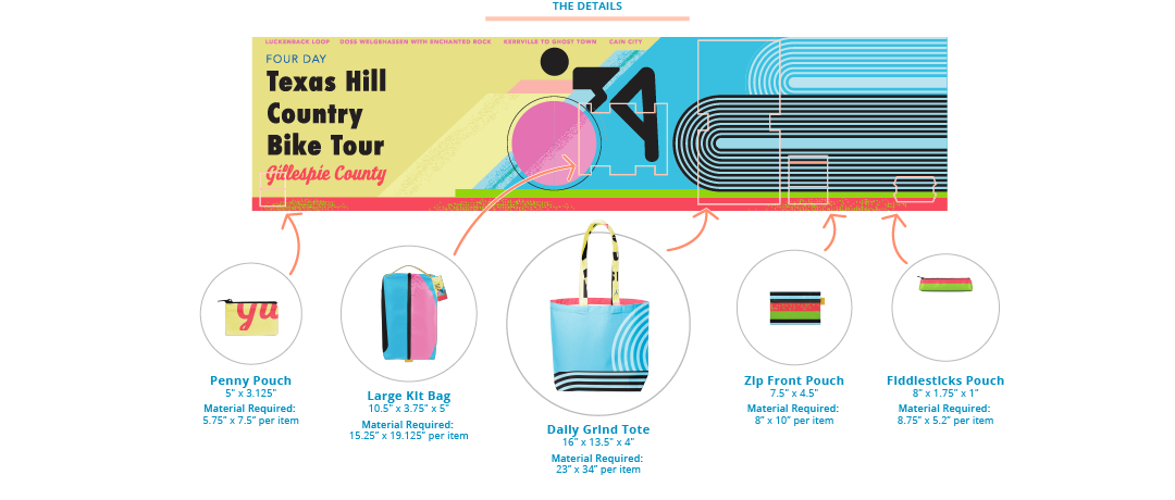 Upcycling Case Study - Bike Tour