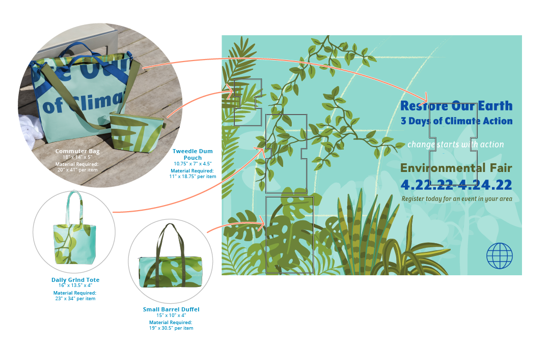 Upcycling Case Study - Earth Day